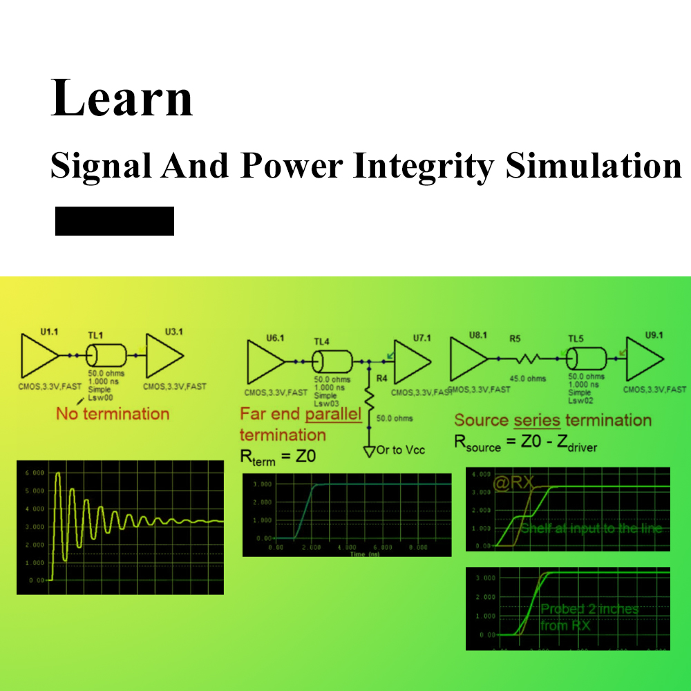 Khóa học Signal and power integrity simulation - Lớp offline - HitechUni
